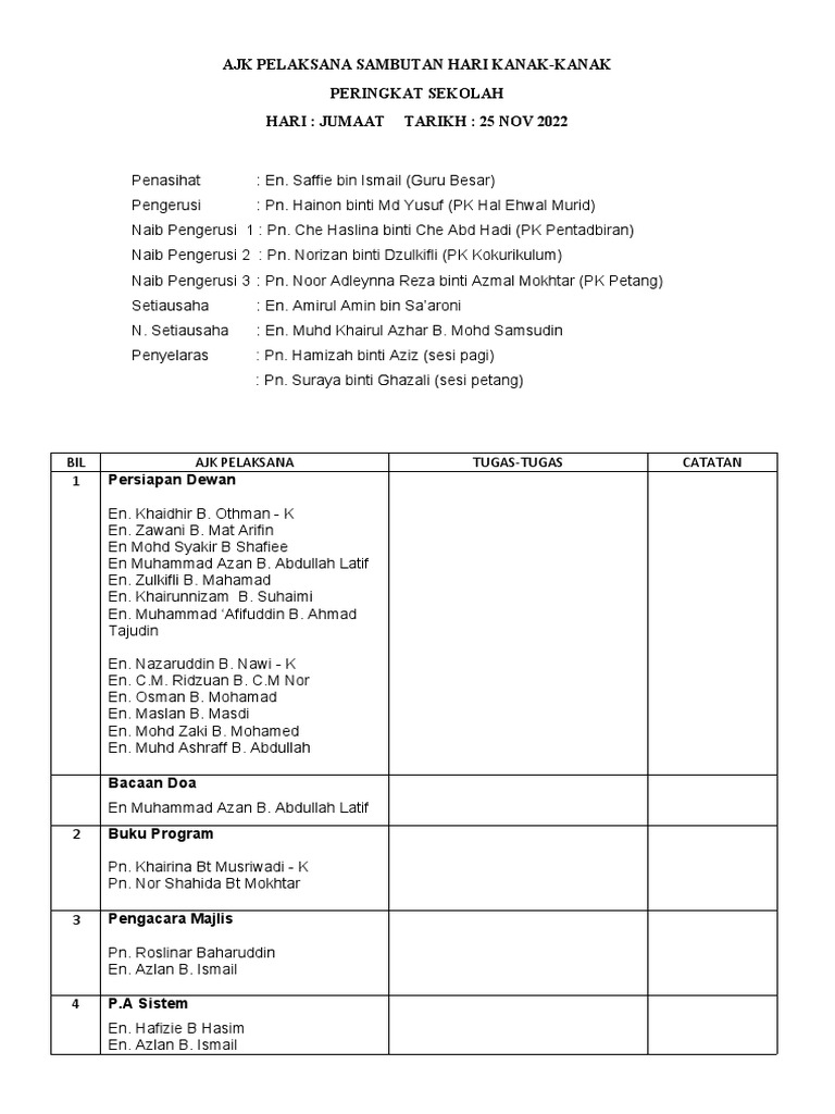 Ajk Pelaksana Sambutan Hari Kanak | PDF