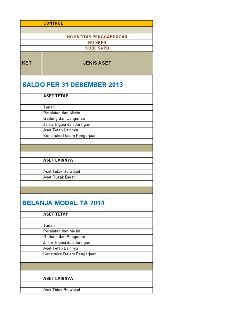 Laporan Aset Tetap dan Lainnya 2013-2014 | PDF