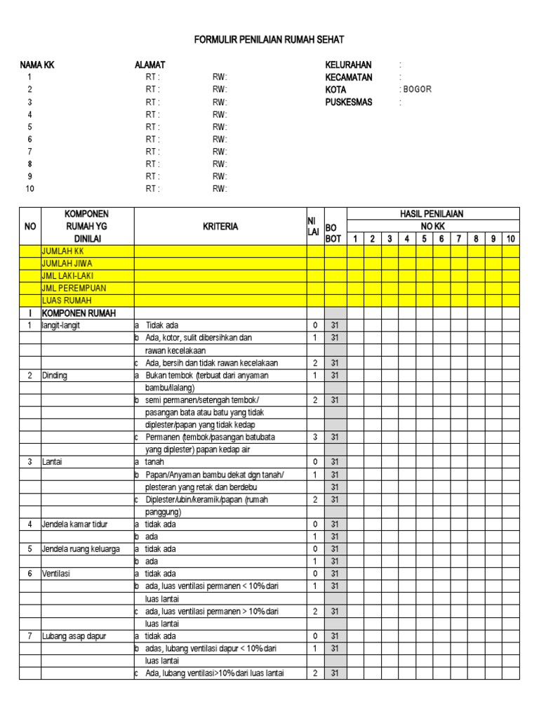 Formulir Penilaian Rumah Sehat untuk Mengukur Fasilitas dan Perilaku ...