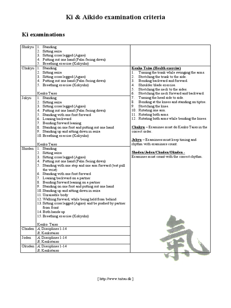 Ki & Aikido Examination Criteria - Ki Examinations PDF | PDF | Combat ...