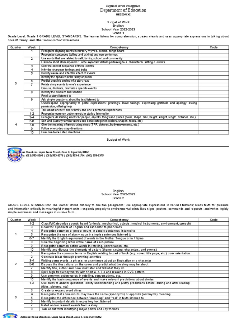 BOW in ENGLISH | Download Free PDF | Word | Noun