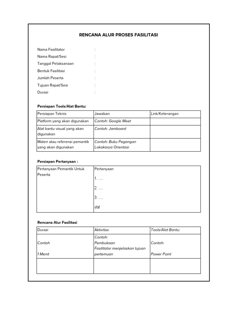 M3 Templat Rencana Alur Proses Fasilitasi | PDF