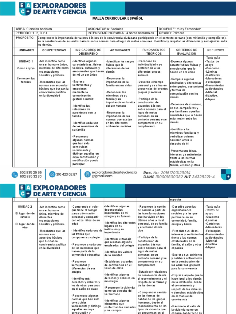 MALLA CURRICULAR 2022-2023. SOCIALES 1.docx | PDF | Familia | Entorno natural