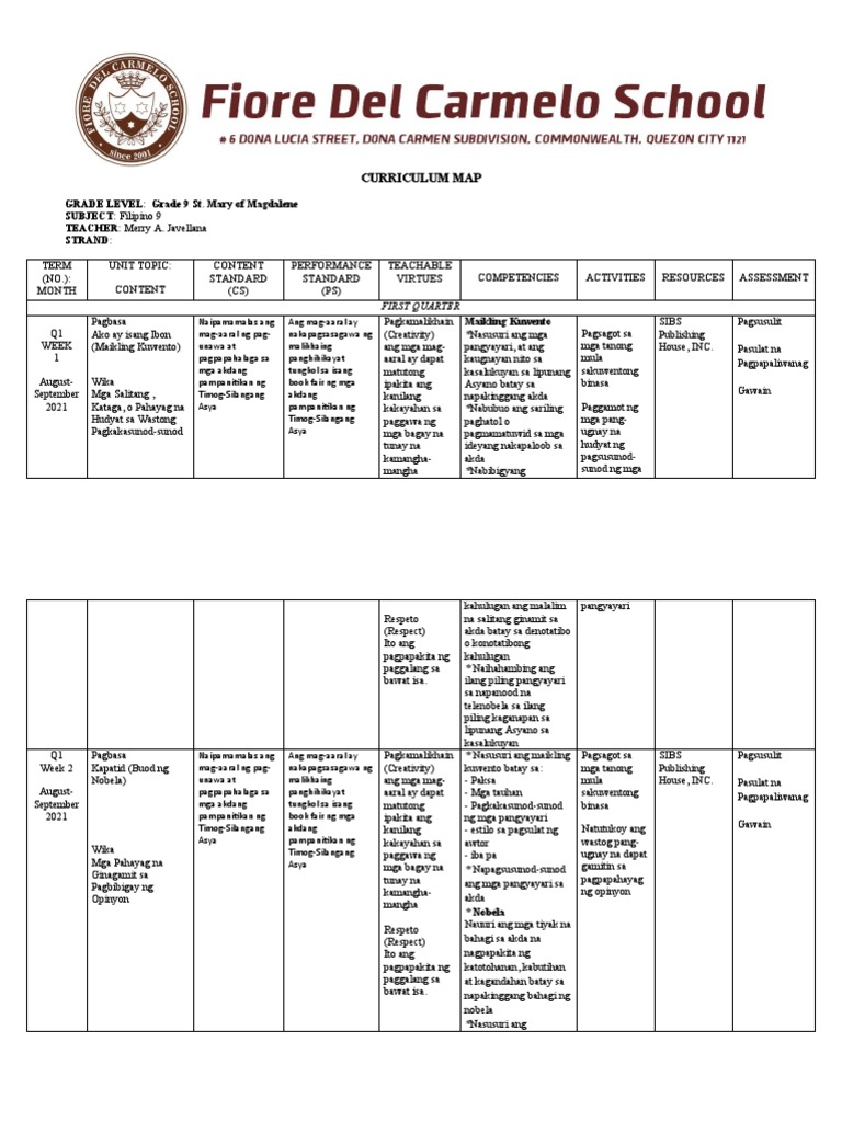Curriculum Map Filipino 9 | PDF