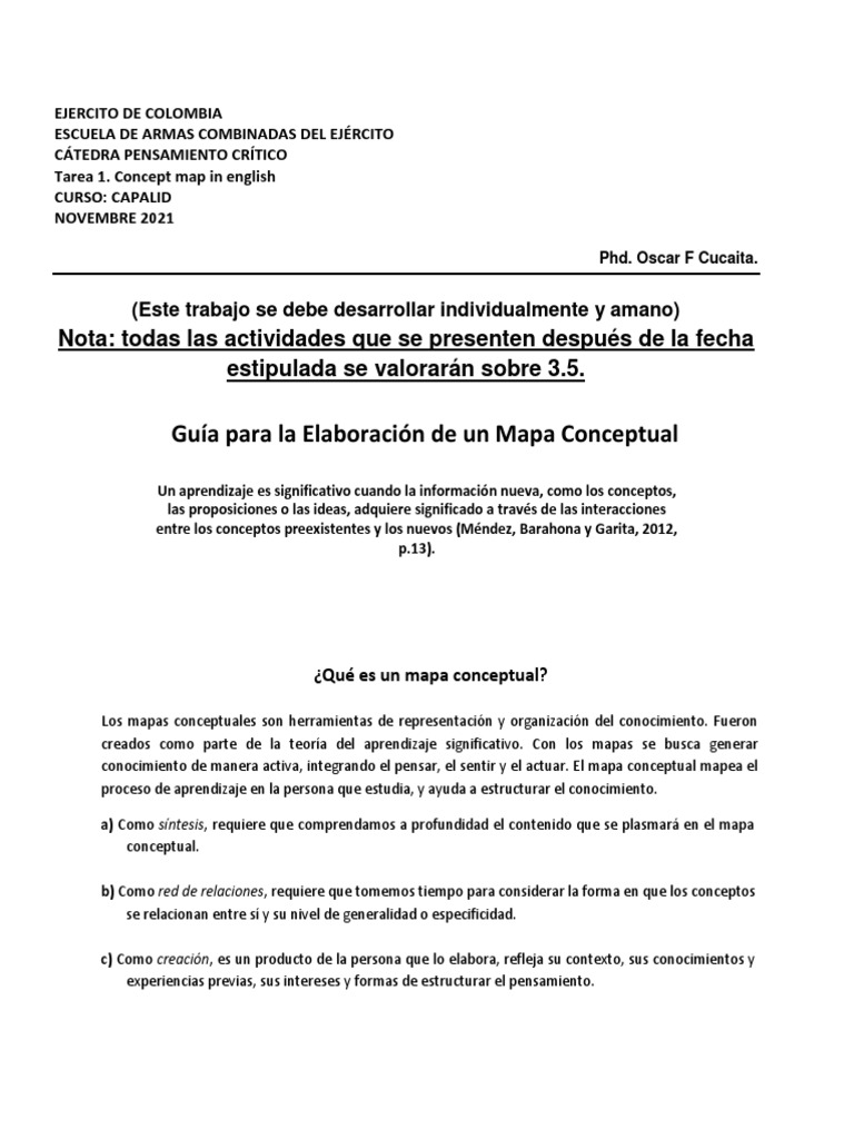 Guia Tarea 1. Concept Map in English | PDF | Aprendizaje | Pensamiento