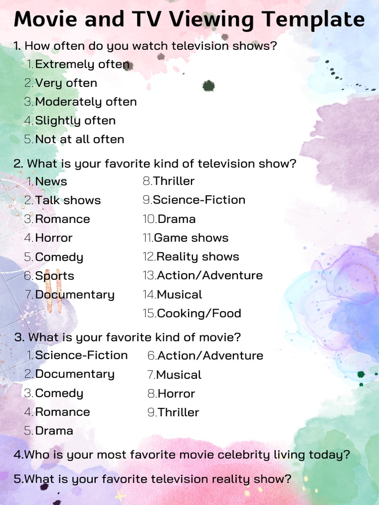 How Often Do You Watch Television Shows Extremely Often Very Often ...