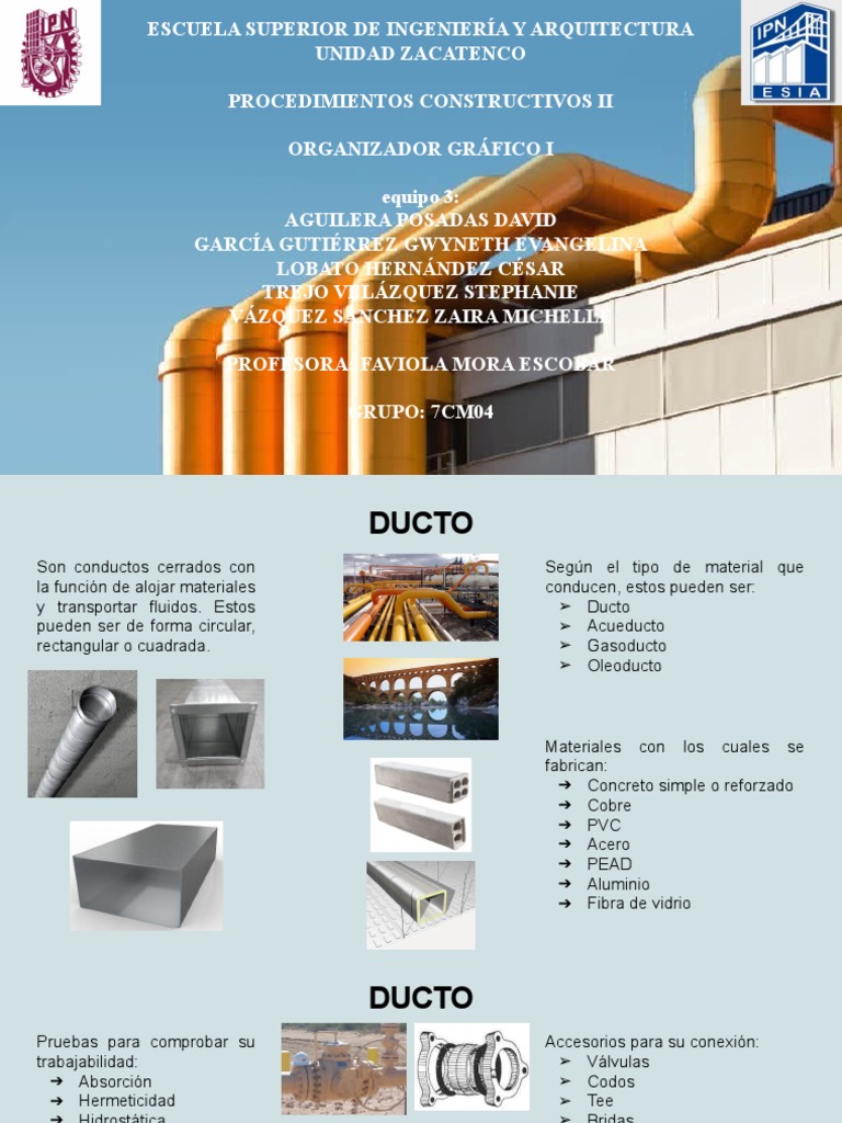 Organizador Gráfico I | PDF | Tubería (transporte de fluidos) | Alcantarillado