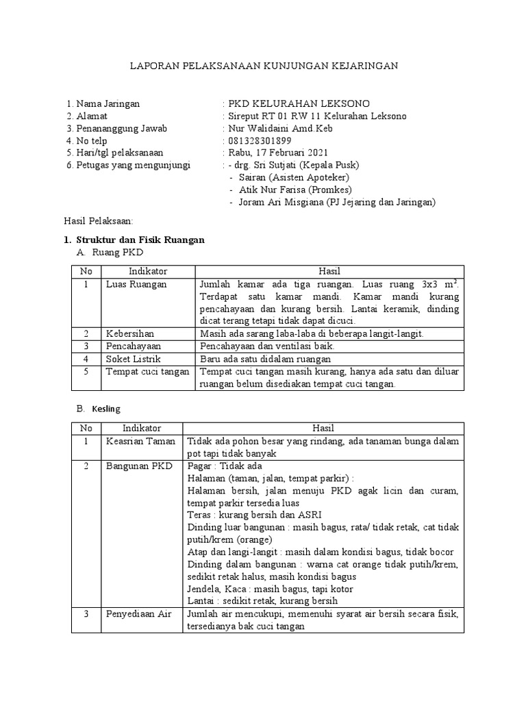LAPORAN PELAKSANAAN KUNJUNGAN KEJARINGAN - Fix | PDF