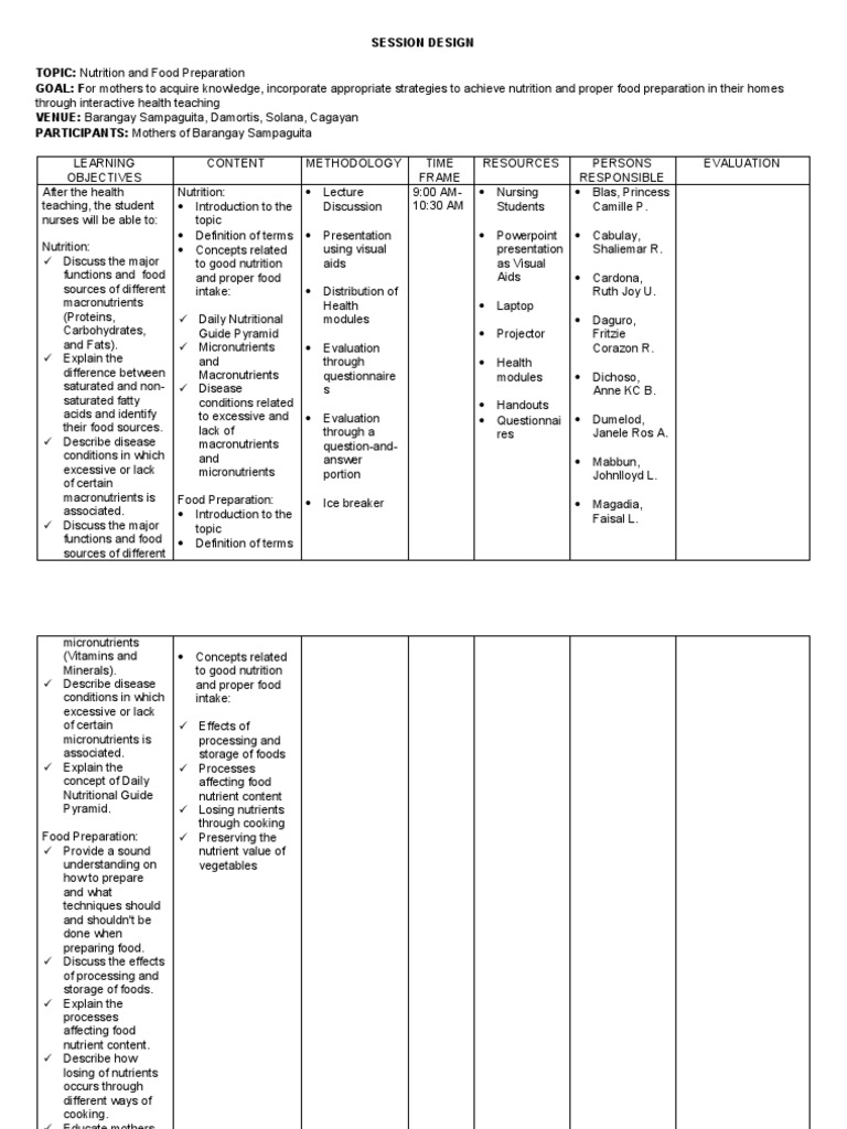 Session Design | Download Free PDF | Nutrients | Nutrition