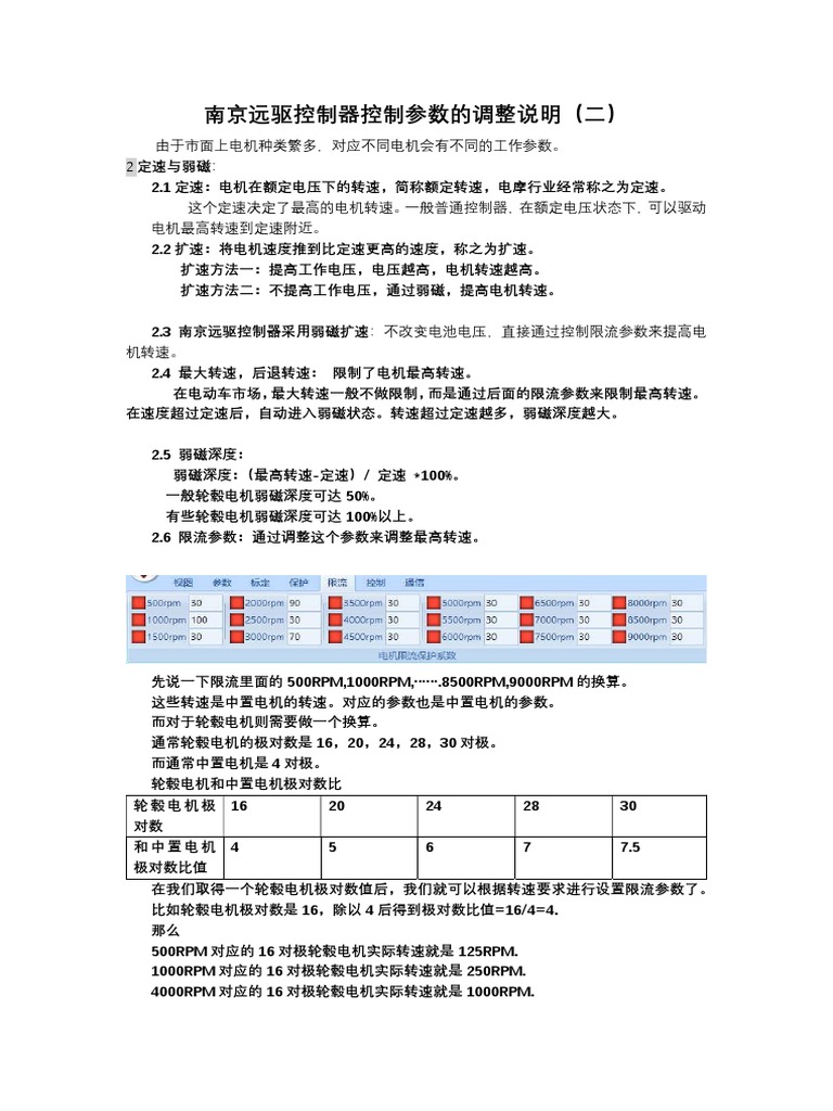 Controller Setting | PDF