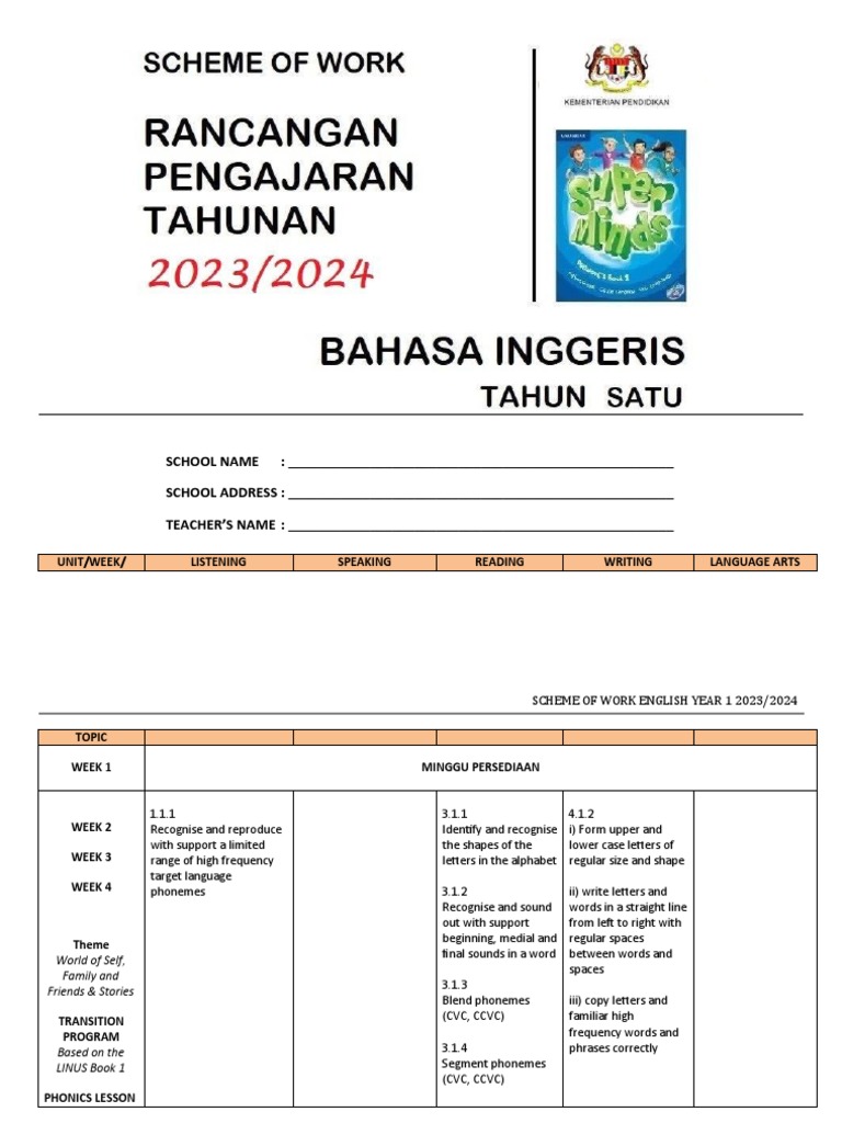 RPT ENGLISH YEAR 1 2023-2024 | PDF