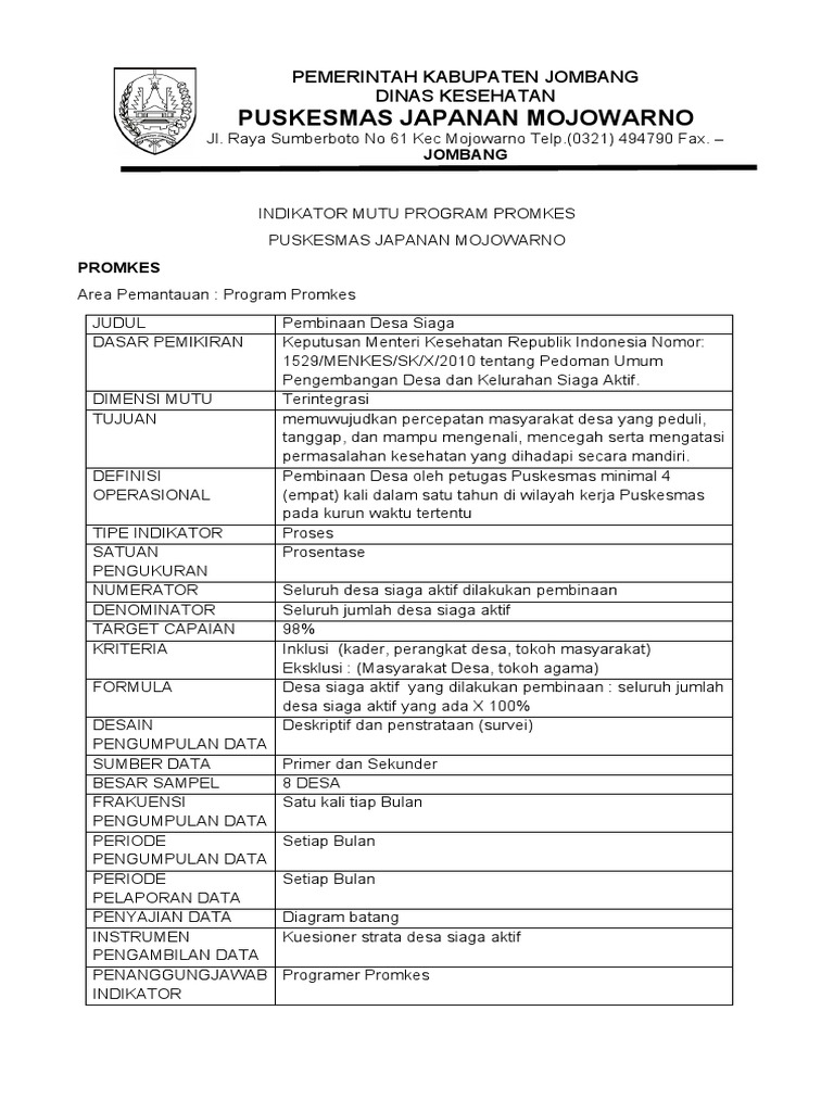 Indikator Mutu Promkes 2023 | PDF