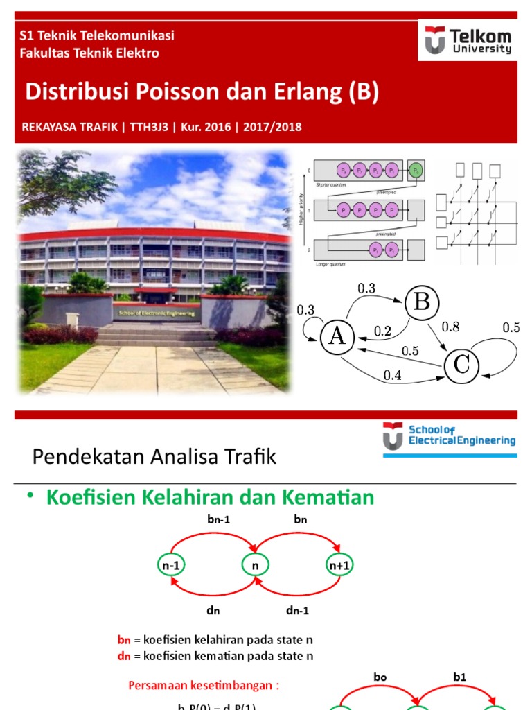 M4 Distribusi Poisson Dan Erlang B | PDF | Metode & Bahan Ajar