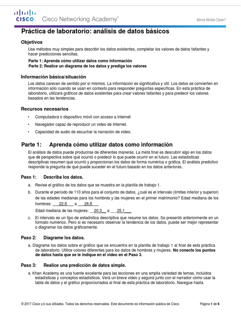 2.2.2.5 Lab - Basic Data Analytics - Resuelto | PDF | Estadísticas ...