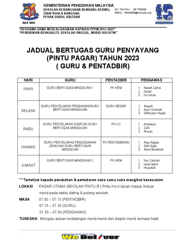 Pengurusan Guru Penyayang (Pintu Pagar) 2023 | PDF