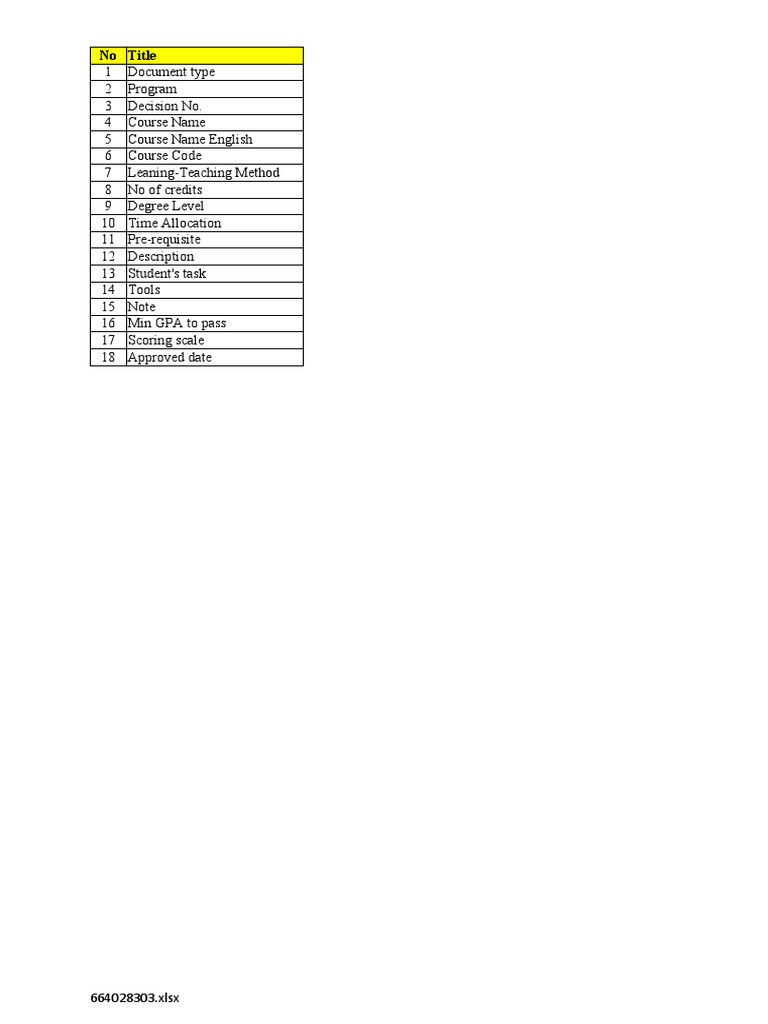 Syllabus - SOF2041-Dự án mẫu (UDPM-Java) -SP23 | PDF