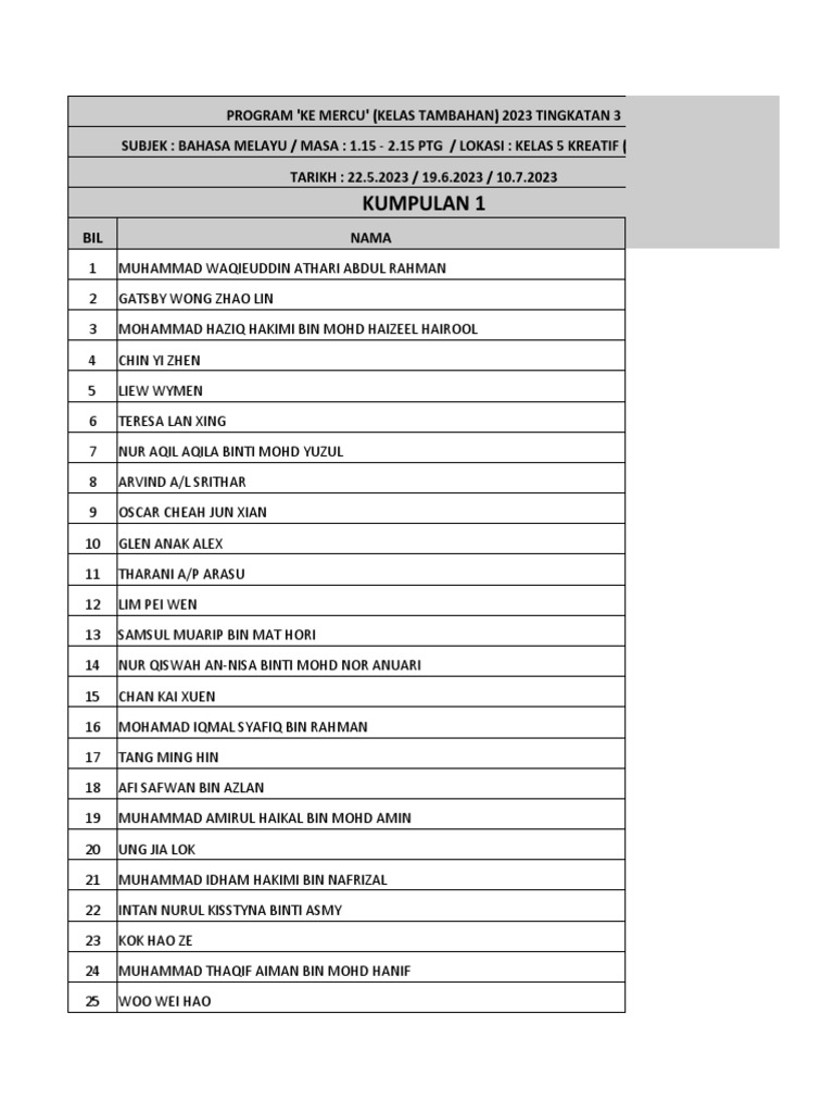 Senarai Nama Murid Mengikut Kelas (Mercu) | PDF