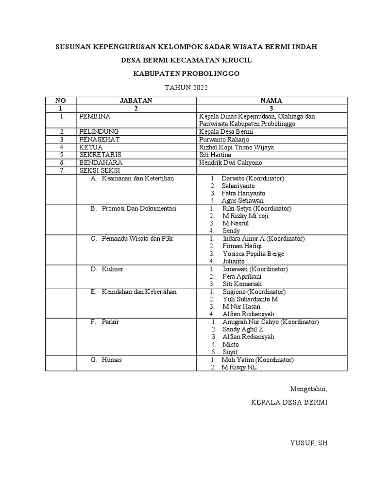 Struktur Pokdarwis 2022 | PDF