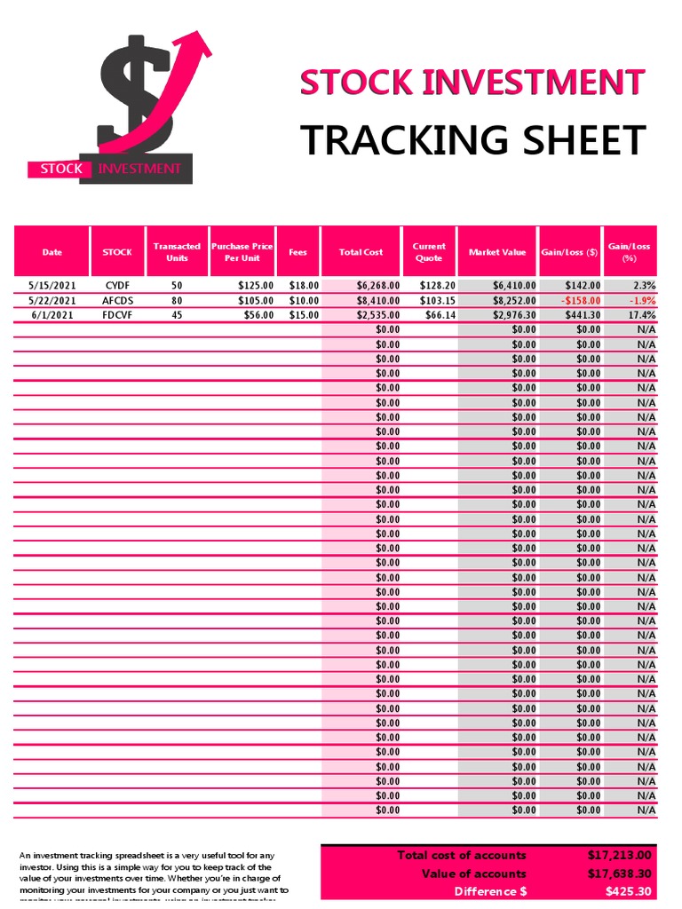 Stock Investment Tracking Spreadsheet | PDF | Investing | Stocks