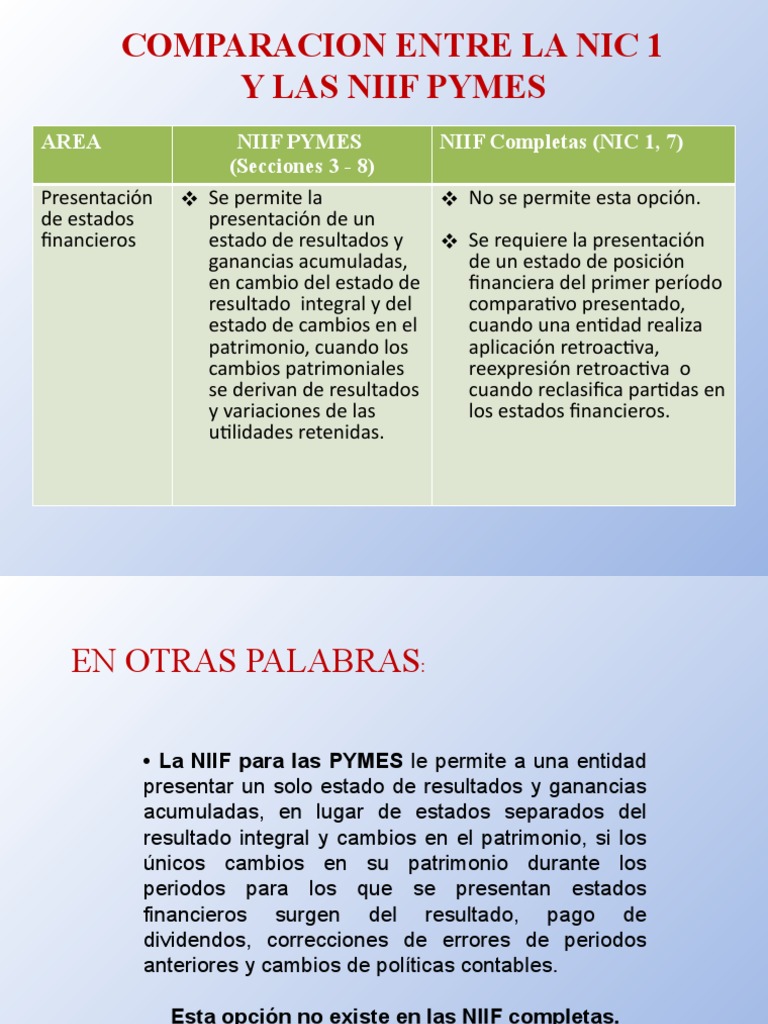 Comparacion Nic 1 Con Niif para Pymes | PDF