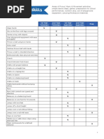 Grade R Report Card Term 3 Colour | PDF
