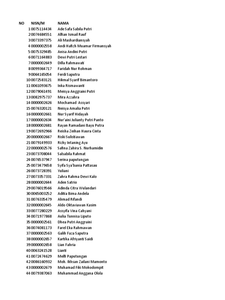 Data Siswa Pdf