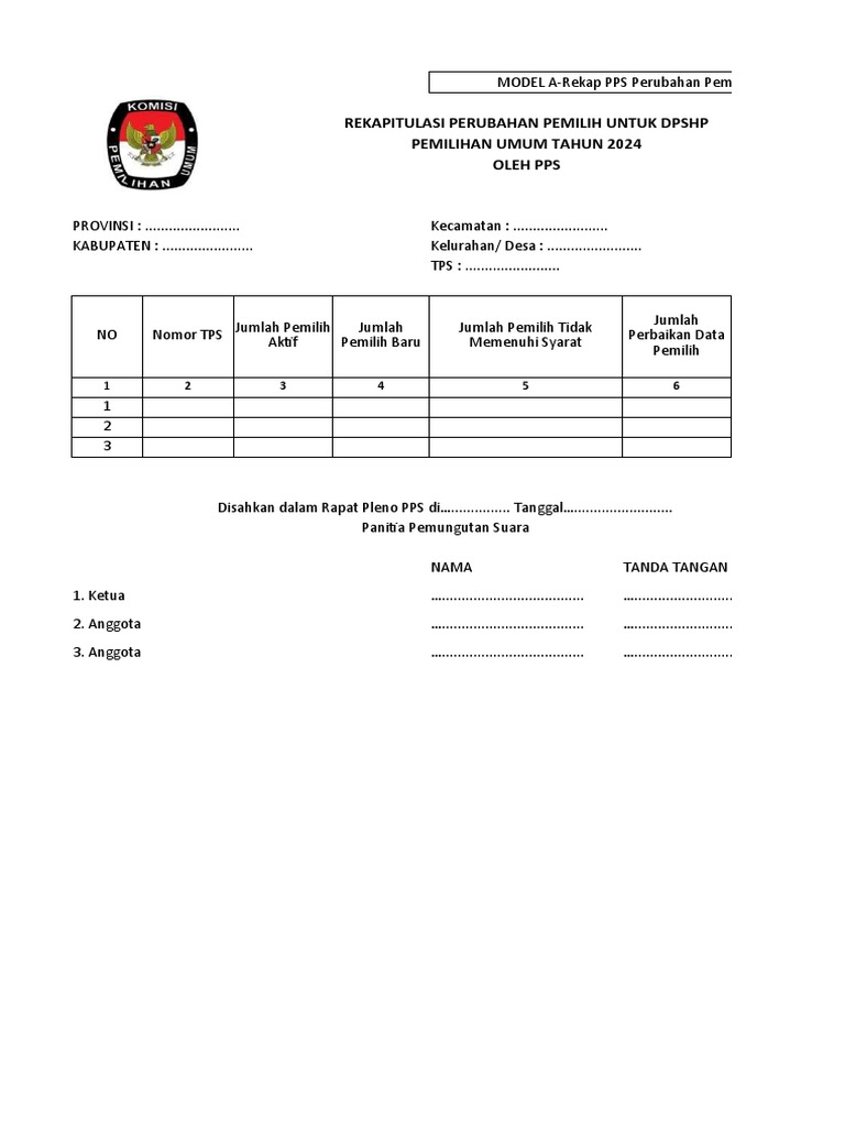 Model - A - Rekap - DPSHP PPS | PDF