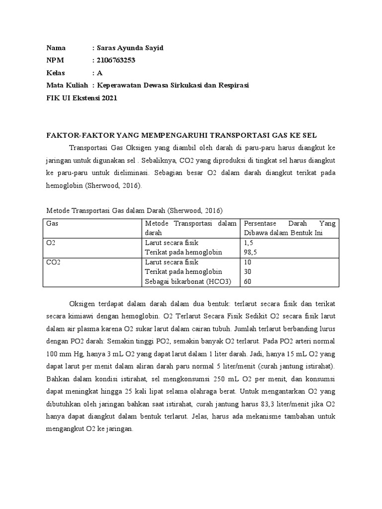 LTM1 - Saras Ayunda Sayid - FG3 | PDF