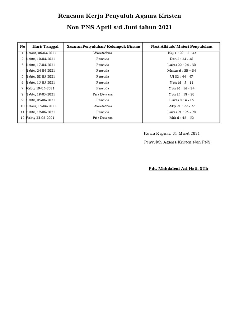 Rencana BLN AGT | PDF