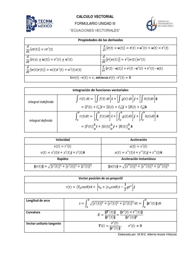 FORMULARIO CALCULO VECTORIAL UNIDAD III | PDF