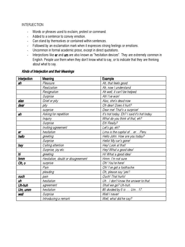INTERJECTION Mam Sai | PDF | Language Mechanics | Syntax