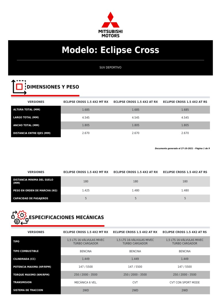 Ficha Tecnicas Mitsubishi Eclipse Cross | PDF