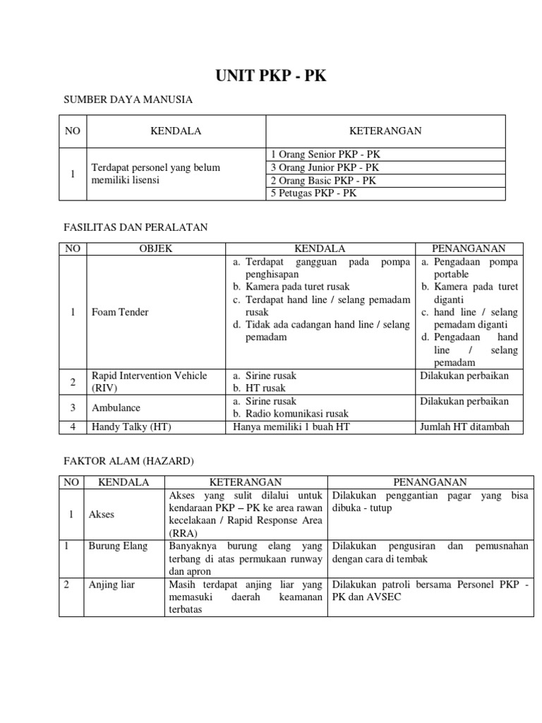 Kendala Unit PKP-PK | PDF