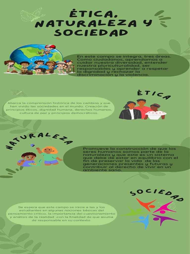 Etica, Naturaleza y Sociedad. | PDF