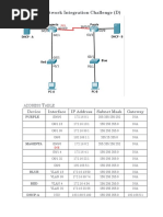 Answer 09 (CCNA 10.3.5) Packet Tracer Troubleshoot Default Gateway Issues | PDF | Computer ...