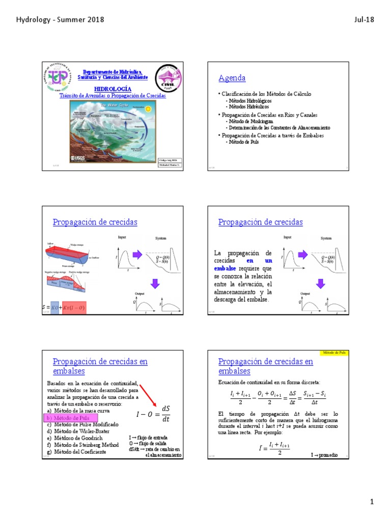Hidro - 1 (Intro) - Class 7 PDF | PDF | Agua y política | Ingeniero civil