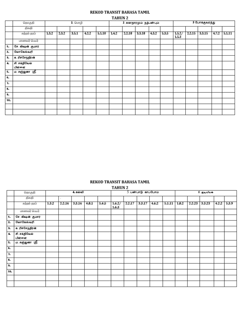 Rekod Transit BT THN 2 | PDF