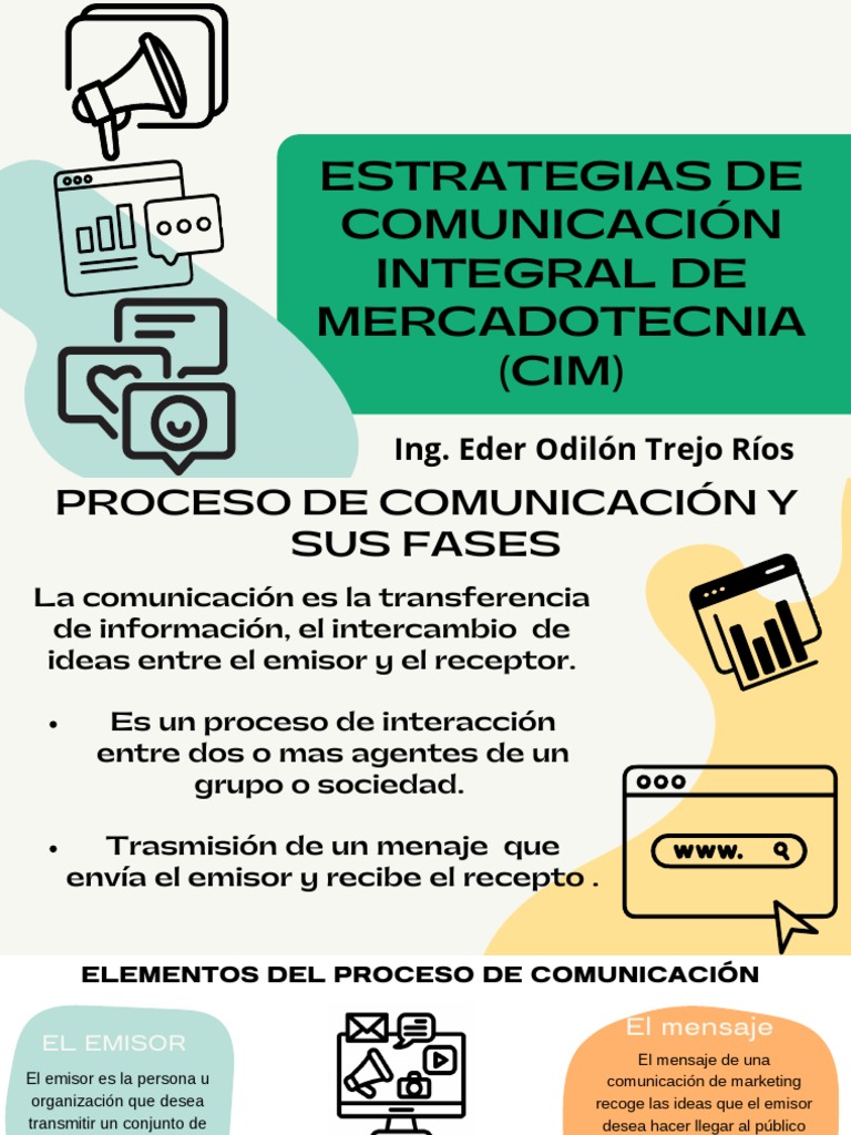 Estrategia de Cim Tema 1 PDF | PDF | Marketing | Comunicación