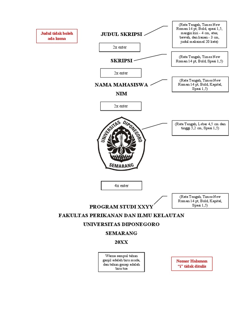 Template Laporan Skripsi FPIK UNDIP_Revisi | PDF
