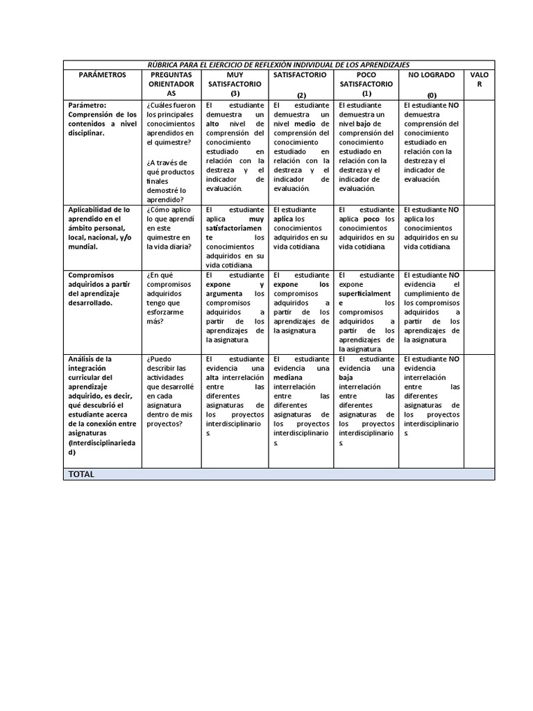 RÚBRICAS | PDF
