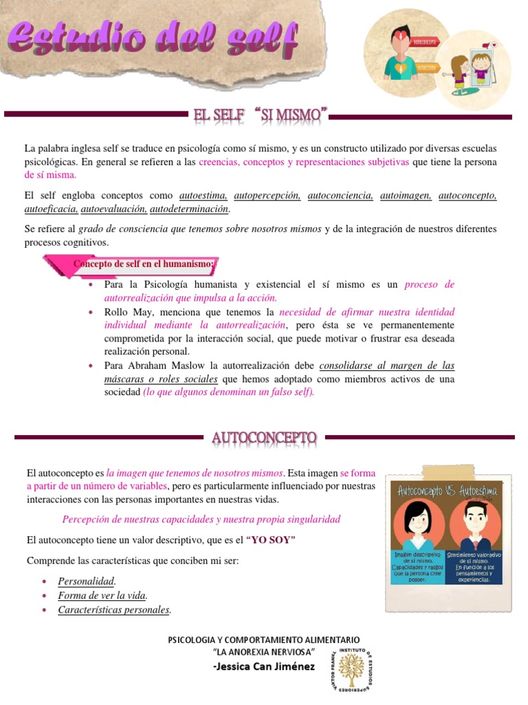Autoconcepto y modelos del self | PDF | Autoestima | Sicología