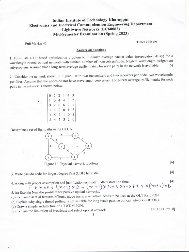 Solution Lightwave Networks Midsem 2023 | PDF