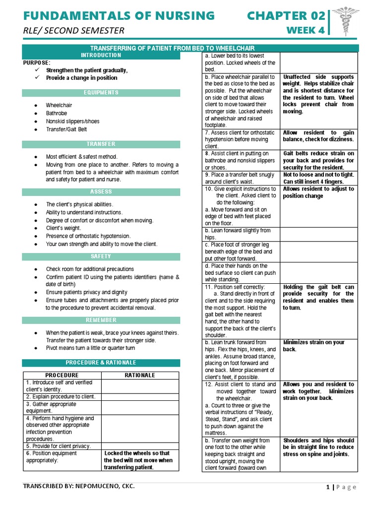 Safe Patient Transfer Techniques | PDF