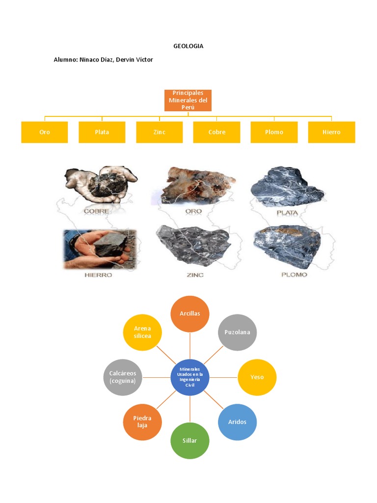 Principales Minerales del Perú | PDF