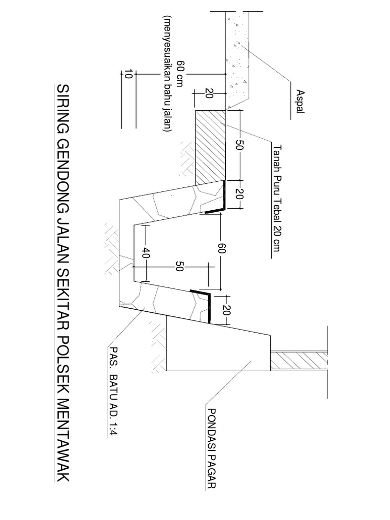 Siring Gendong PDF | PDF