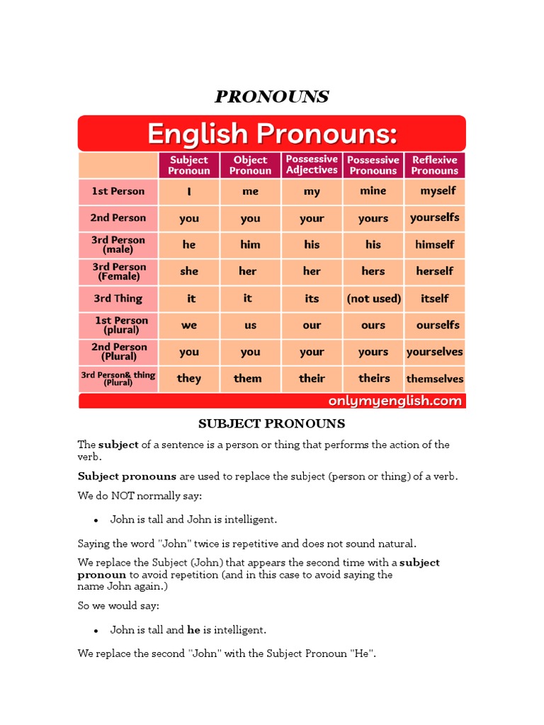 All Pronouns | PDF | Grammatical Gender | Grammatical Number