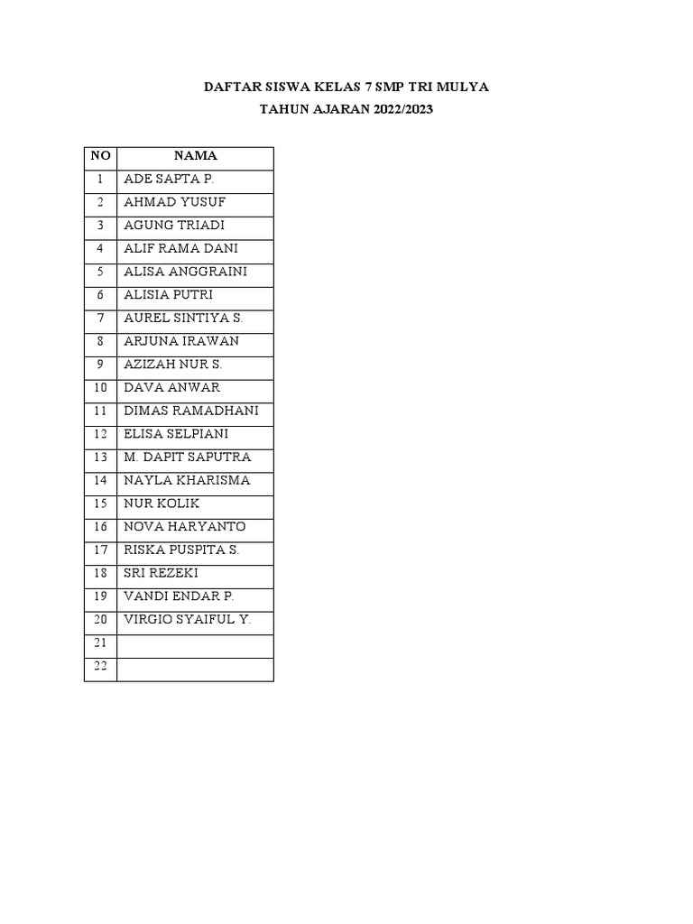 Daftar Siswa Kelas 7 SMP Tri Mulya | PDF