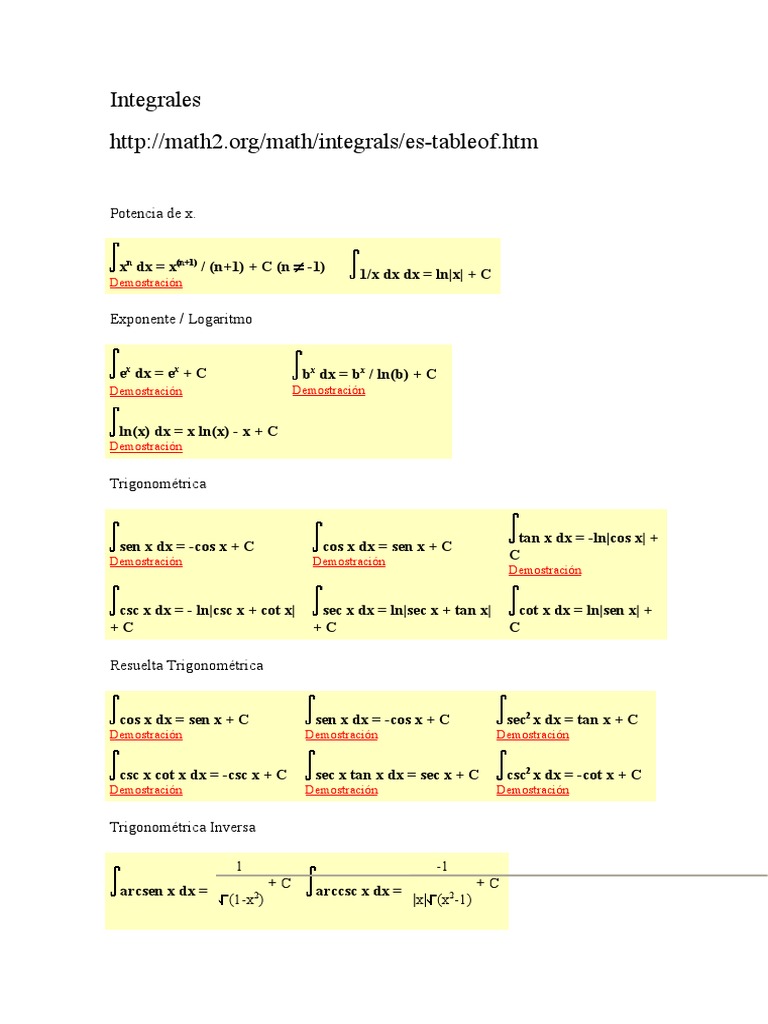 Formulario Completo de Integrales | PDF | Integral | Análisis