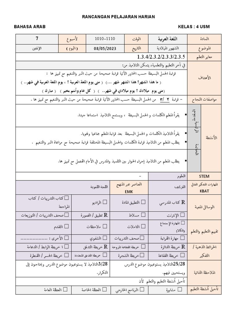 Isnin Minggu 7 4 Usm | PDF