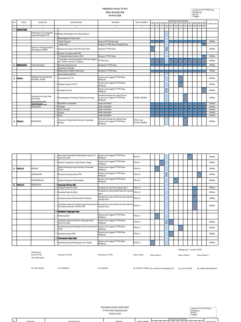 program kerja pkk 2023.xlsx | PDF